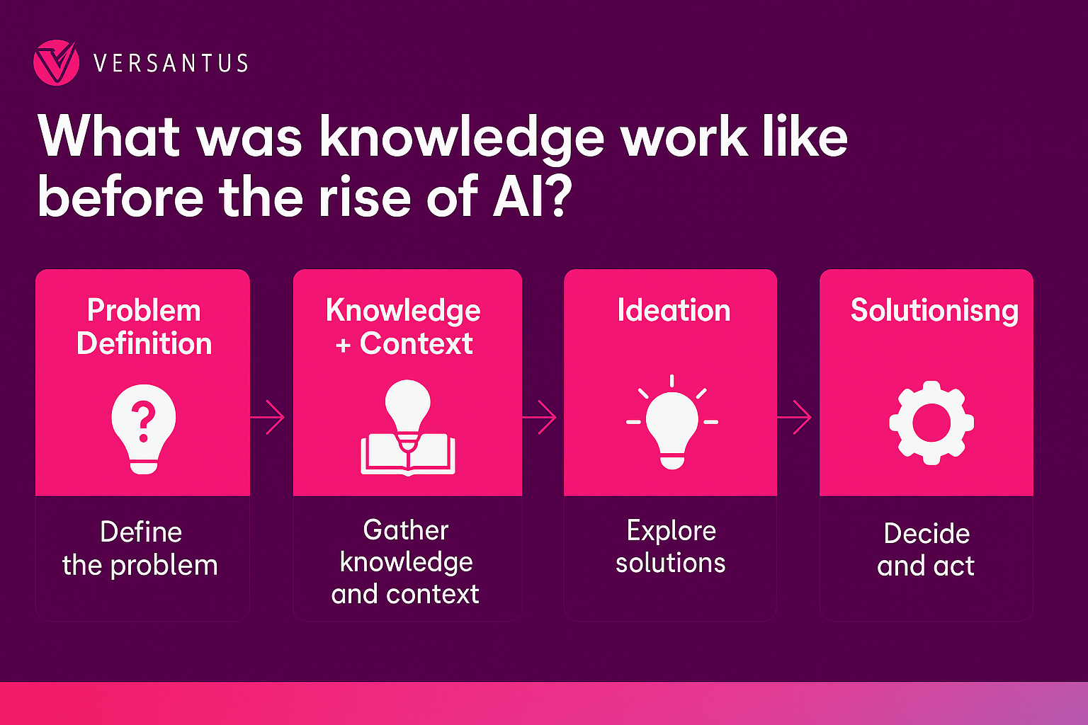 If you can't review it, don't get AI to do it